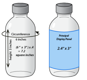 What is the PRINCIPAL DISPLAY PANEL? - Marie Gale